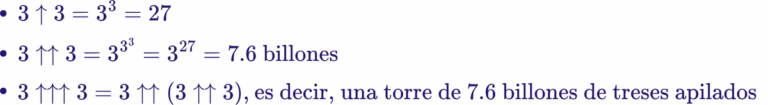 El número de Graham: cuando los números se vuelven imposibles – Blog de ...